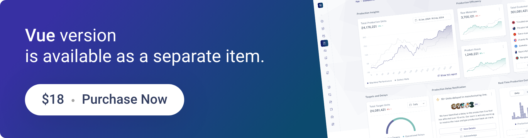 Tailwise Tailwind Css Html Vue React Laravel Admin Dashboard Kit 